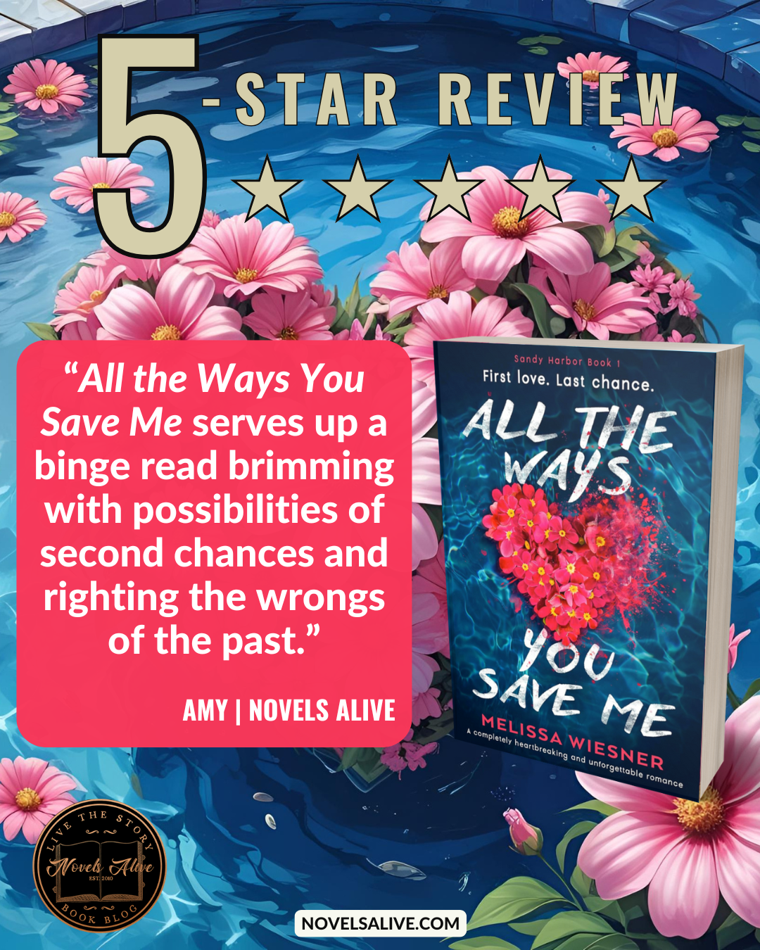 Novels Alive | 5-STAR REVIEW: ALL THE WAYS YOU SAVE ME by Melissa Wiesner